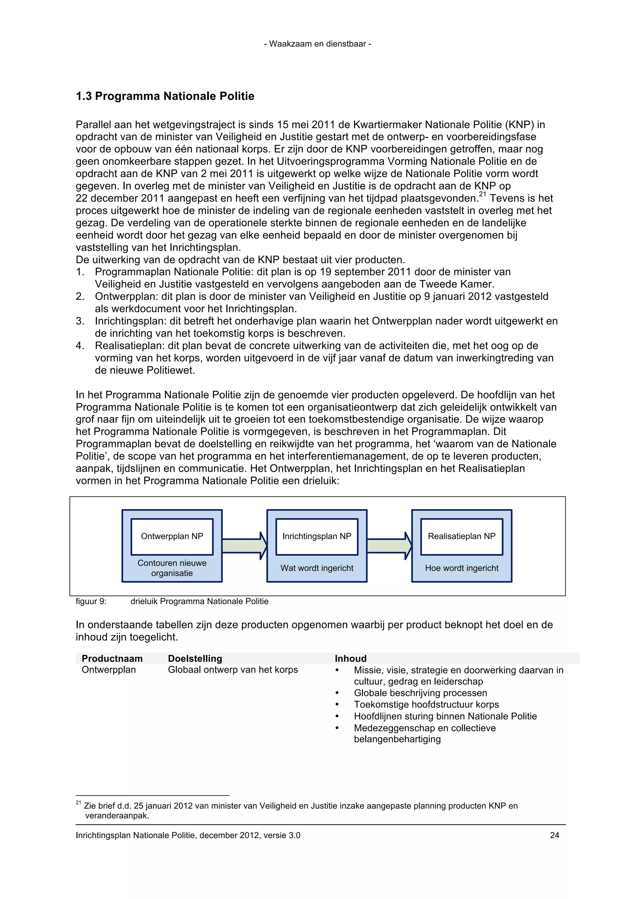 Inrichtingsplan Nationale Politie | PDF