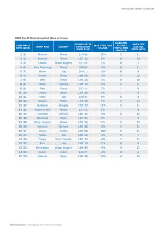 Global traffic scorecard di Inrix | PDF