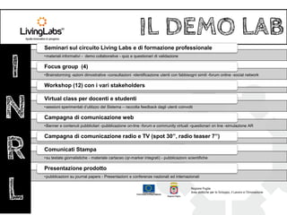 Inrl | PDF | Education