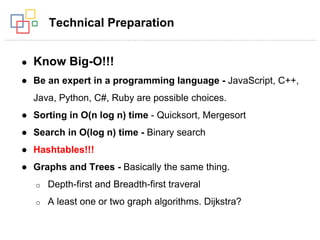 Technical Interviewing | PPT