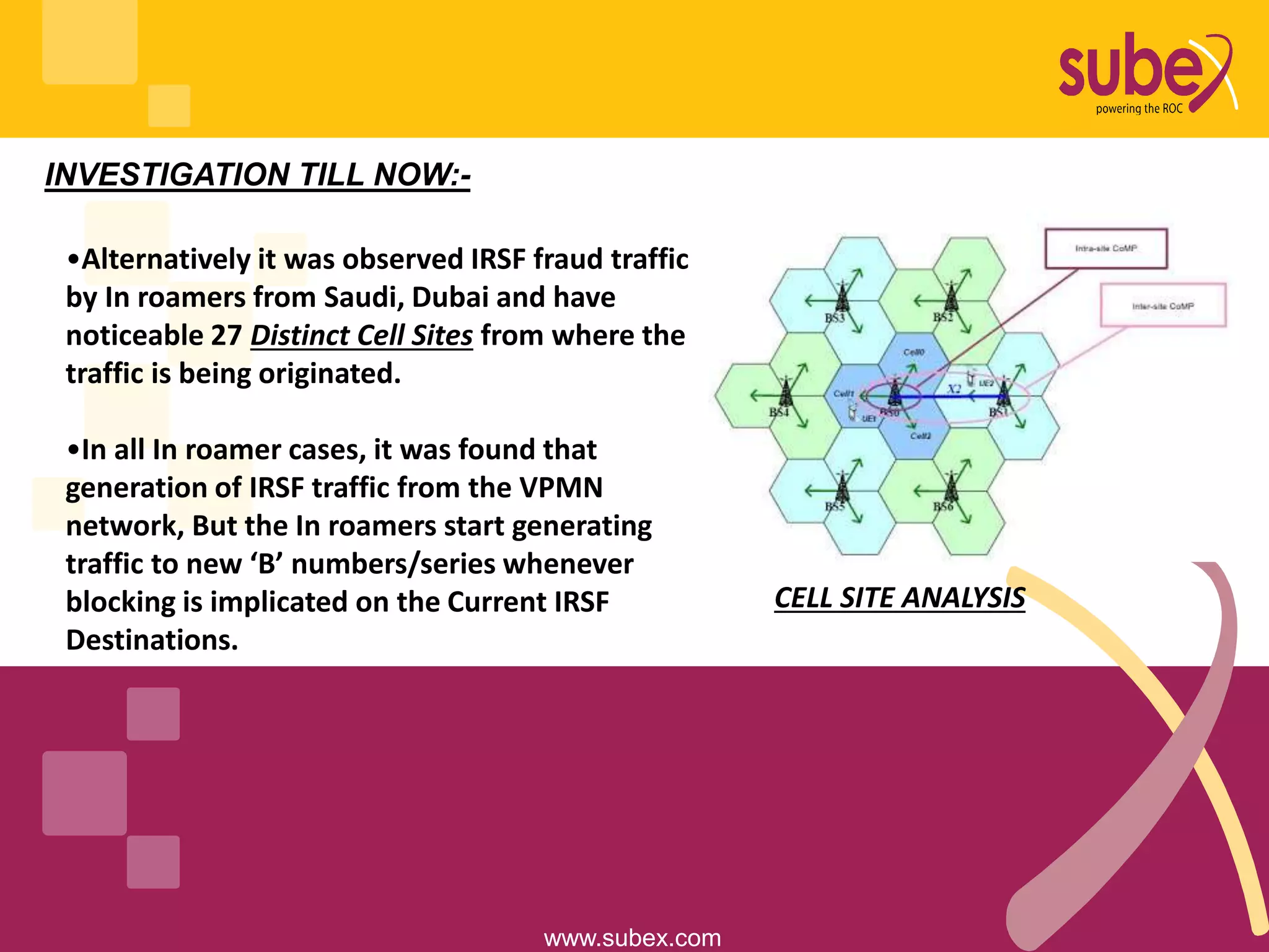 Inroamer frauds | PPT