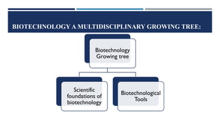 Inroduction to biotechnology, history and applications. | PDF