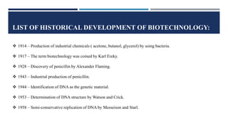 Inroduction to biotechnology, history and applications. | PDF