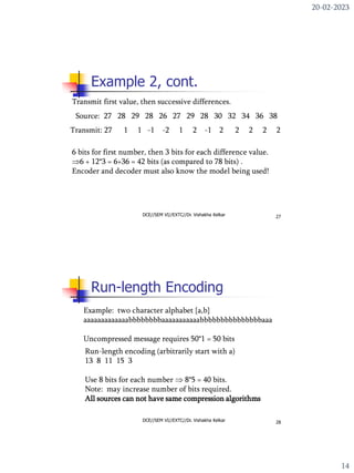 INRODUCTION TO DATA COMPRESSION and ENCRYPTION: Concepts and need | PDF