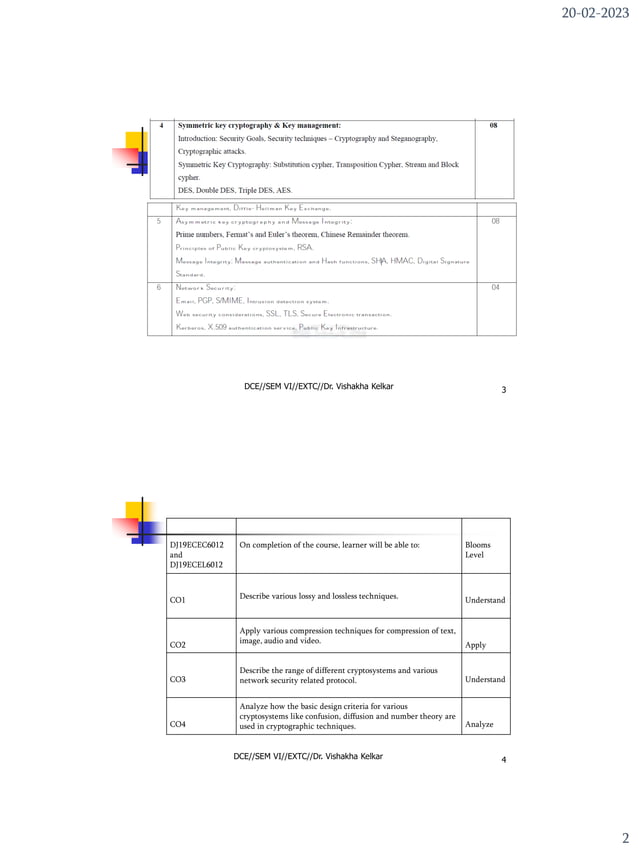 INRODUCTION TO DATA COMPRESSION and ENCRYPTION: Concepts and need | PDF