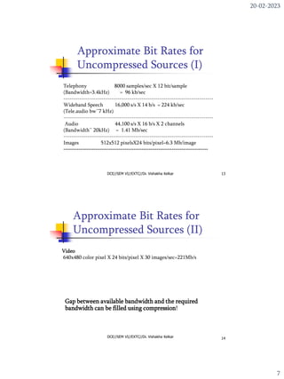 INRODUCTION TO DATA COMPRESSION and ENCRYPTION: Concepts and need | PDF