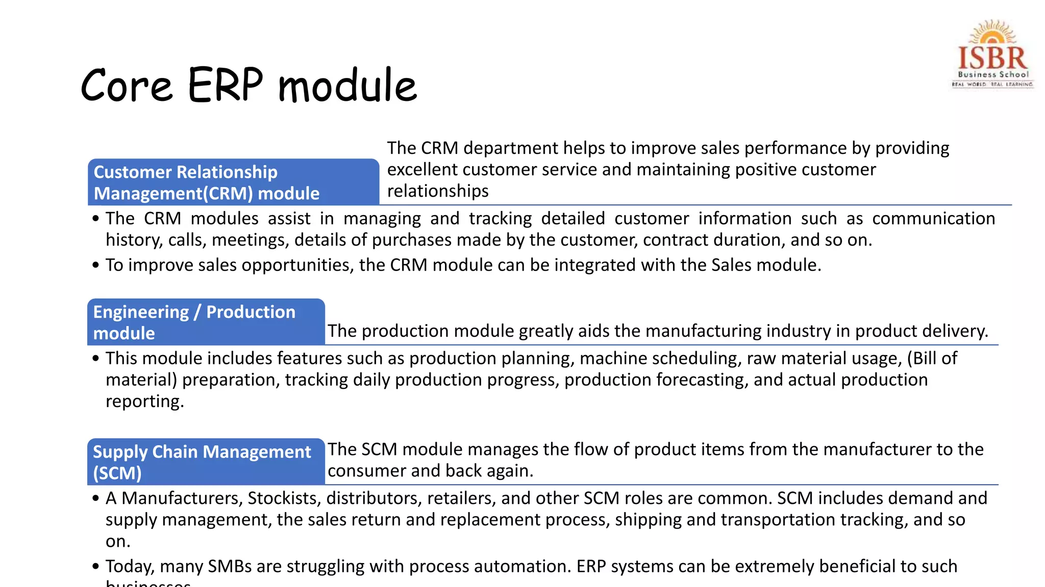 Inroduction to ERP system core functions and challenages.pptx