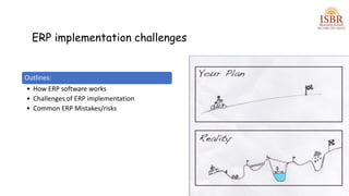 Inroduction to ERP system core functions and challenages.pptx