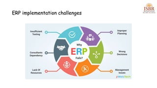 Inroduction to ERP system core functions and challenages.pptx
