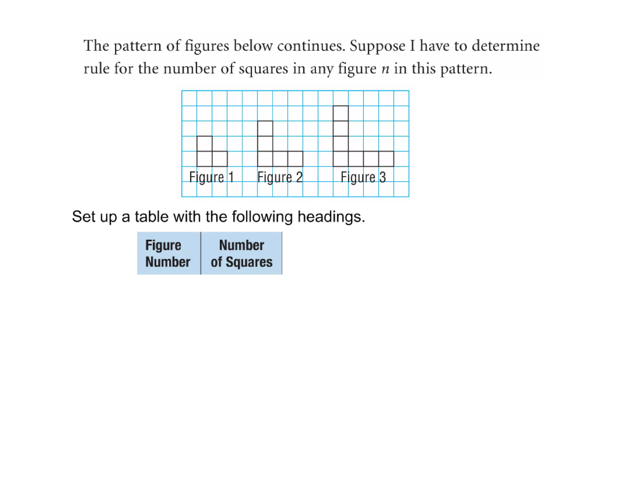 Inro to linear relations | PDF