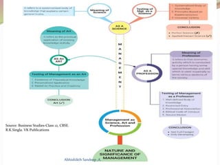 Introduction to management, functions of management, levels of ...
