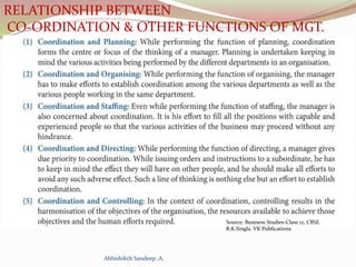 Introduction to management, functions of management, levels of ...