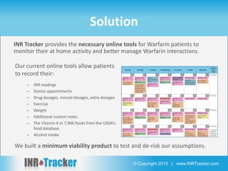 INRtracker.com Deck | PPT