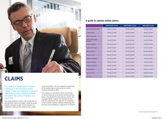 HAYS UK Insurance Salary Guide | PDF