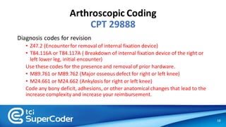 Ins and-outs-of-knee-coding | PDF