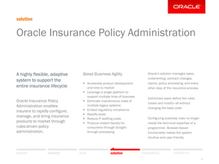 Oracle Digiting Insurance specially Life Insurance | PPT