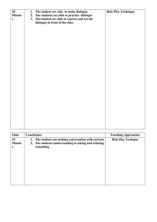 Ins lesson-plan-template-1-primary-secondary | DOC