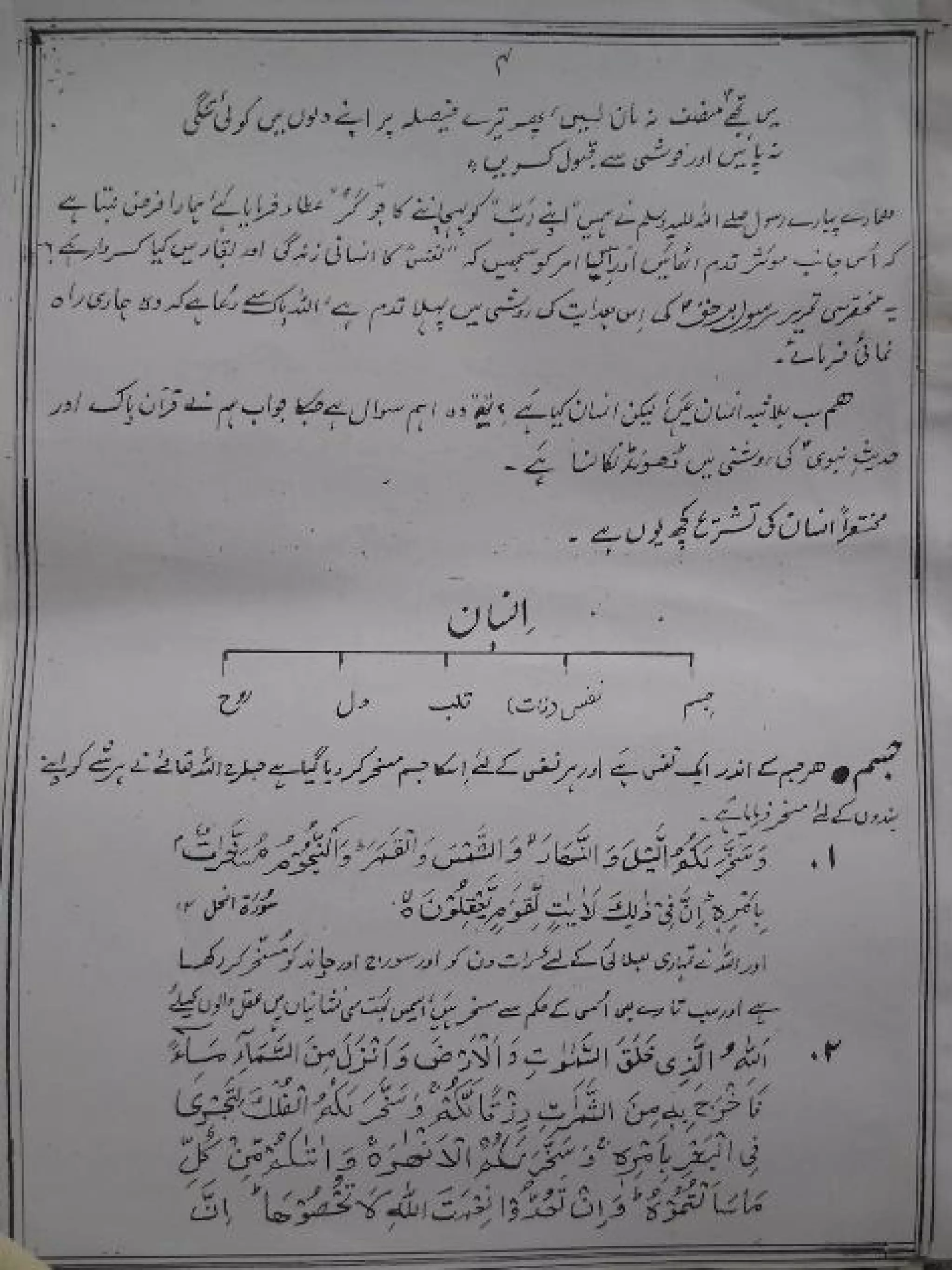 Rooh,Nafs aur Jism Quran ki roshni main ( Urdu ) | PDF