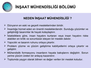 İnşaat Mühendisliği | PPT