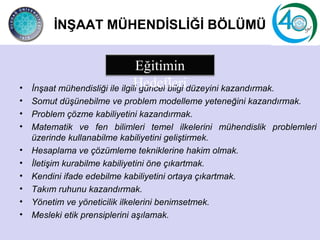 İnşaat Mühendisliği | PPT