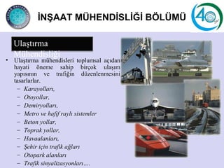 İnşaat Mühendisliği | PPT