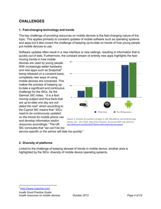 Resources for Mobiles | PDF