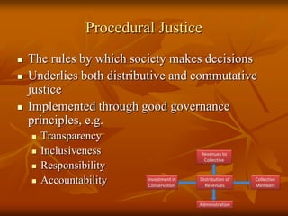 Distributing the Benefits of Nature's Bounty: A Social Justice ...