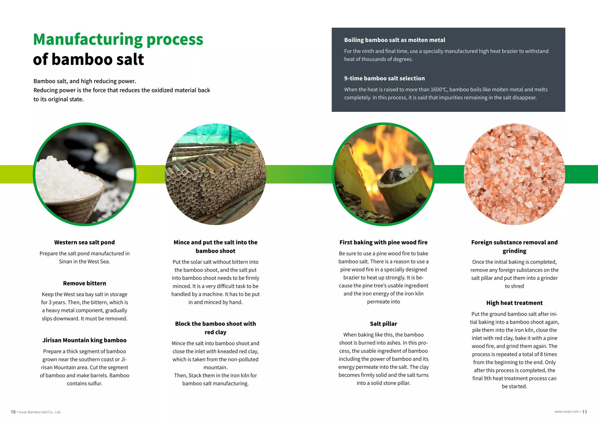 Insan Bamboo Salt - Korean Bamboo Salt | PDF