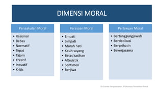 Insan bermoral | PPTX