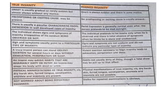 insanity - presentation, forensic medicine | PPT