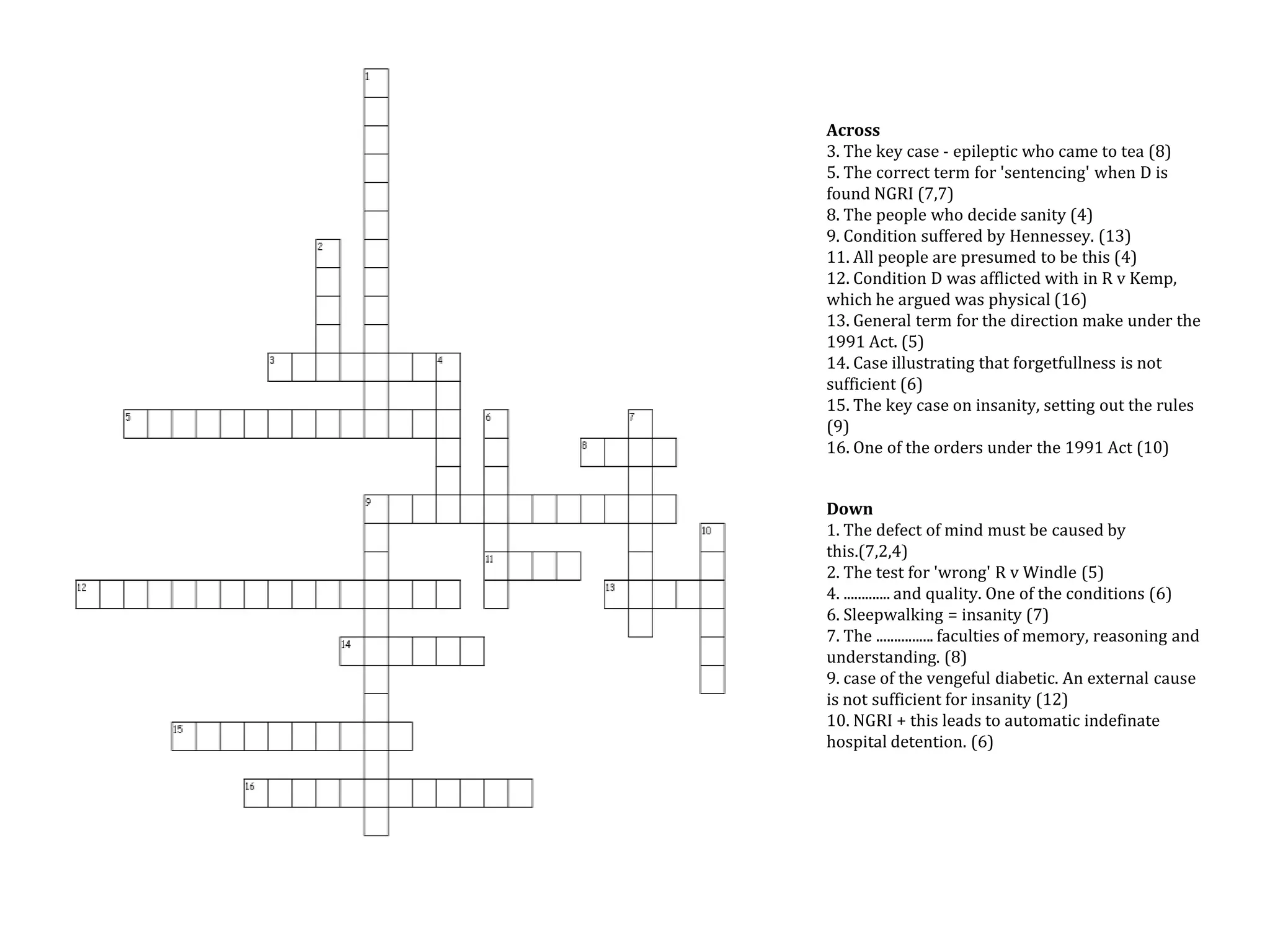 Insanity and automatism 2011 12 | PPTX | Medical Health