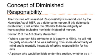 INSANITY AS A DEFENCE.pptx