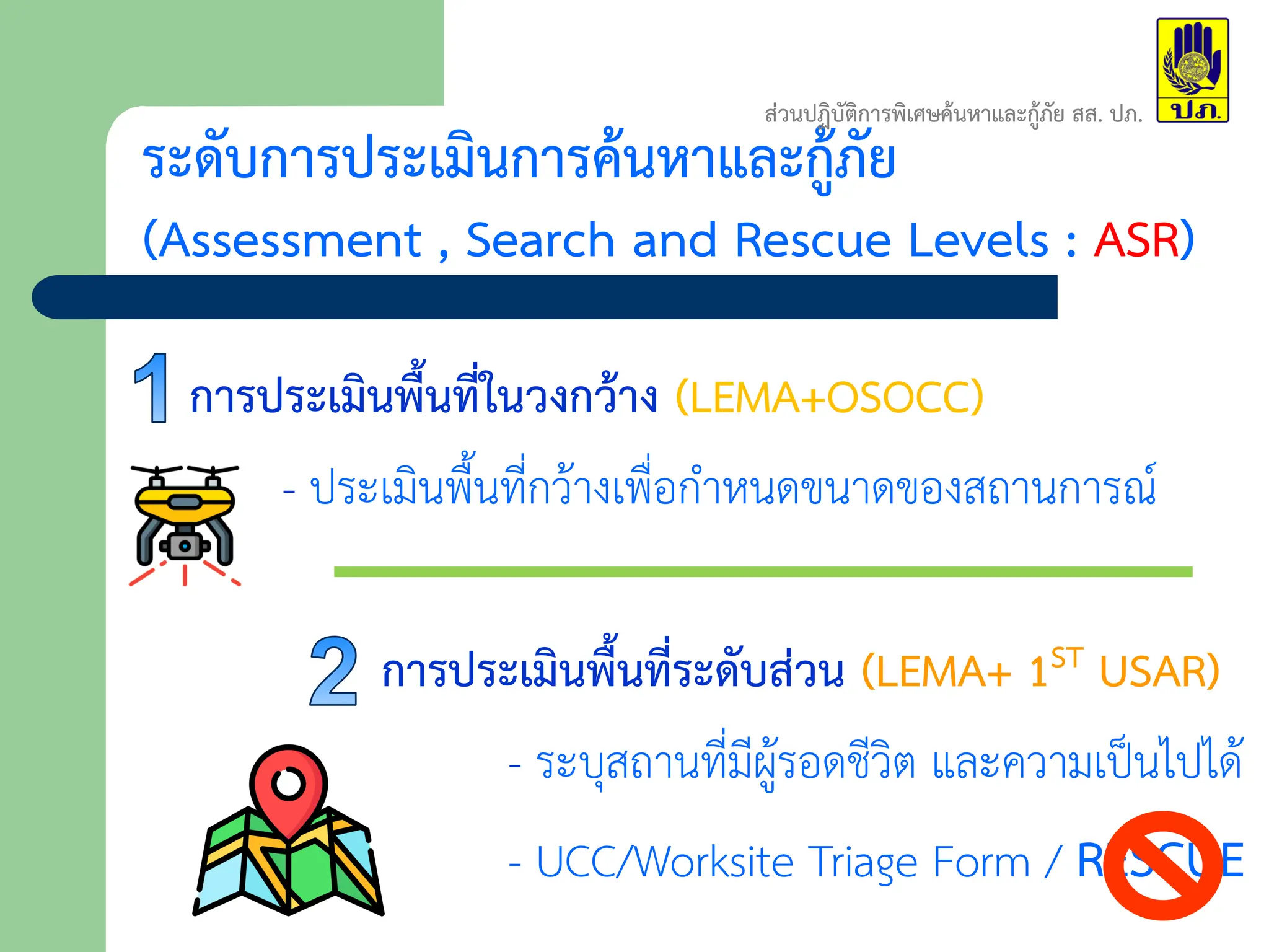 INSARAG Masking and Signaling System Ver.2020 DDPM | PDF