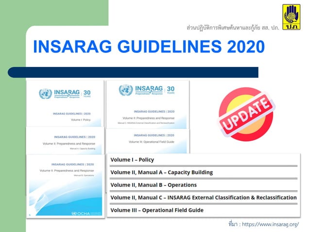 INSARAG Masking and Signaling System Ver.2020 DDPM | PDF