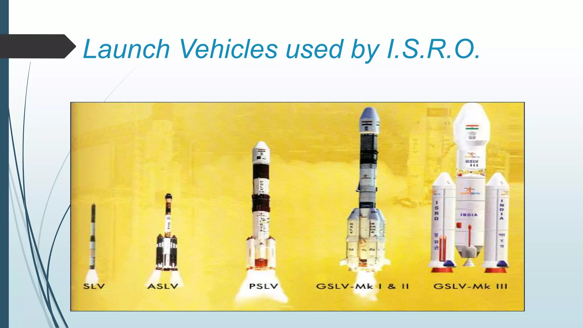 INSAT PROGRAM | PPTX
