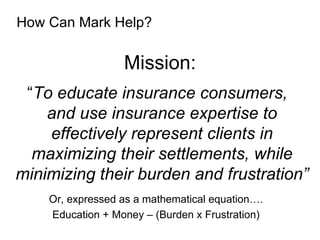Insurance Claim Basics | PPT