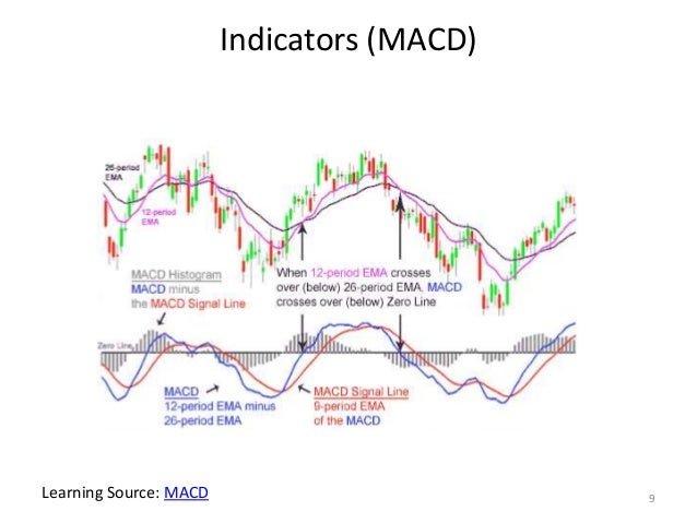 Tone Vays Presentation