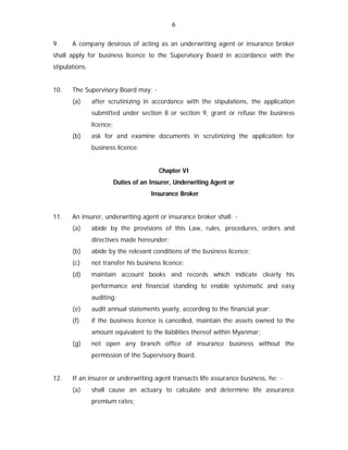 insurance business law of Myanmar-eng.pdf