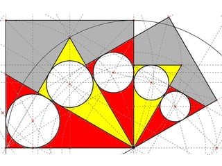 Inscribe Circles in Triangles using Geometric Construction | PPT