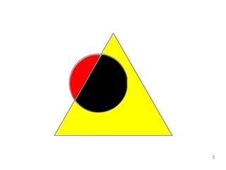 Inscribe Circles in Triangles using Geometric Construction | PPT