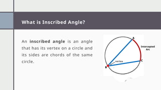 Inscribed-Angles-and-Intercepted-Arcs.pptx