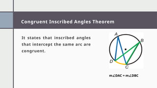 Inscribed-Angles-and-Intercepted-Arcs.pptx