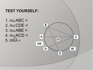 Inscribed Angles and its Intercepted Arc.pptx
