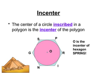 Inscribed and Circumscribed Polygons.pptx