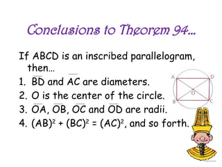 Inscribed and Circumscribed Polygons.pptx