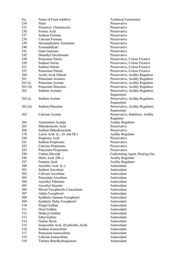 International numbering system for food additives | PDF