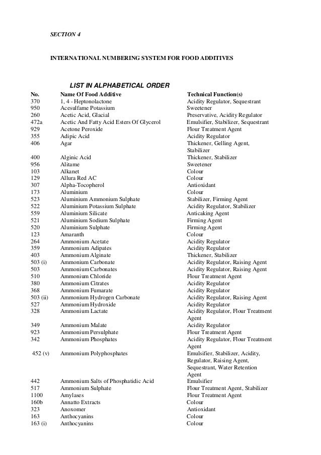 International numbering system for food additives