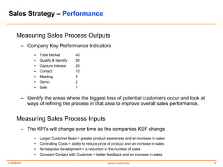 Insead Sales Strategy Case Study | PPT