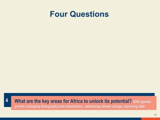 Transforming Africa: Unlocking Africa’s Potential for Sustainable ...