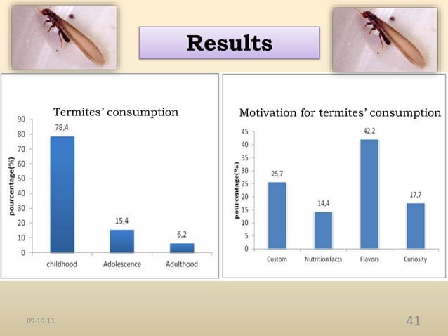 Insect as food | PPTX | Nutrition | Healthy Living